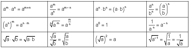 L sungen Zu Potenzen Wurzeln Und Logarithmen II l-sungen-zu-potenzen-wurzeln-und-logarithmen-ii