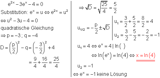 Lösungen Exponentialgleichungen V