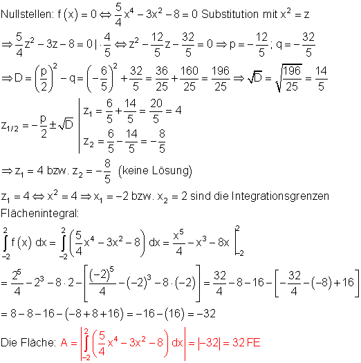 Lösungen Differential- und Integralrechnung VBKA IV