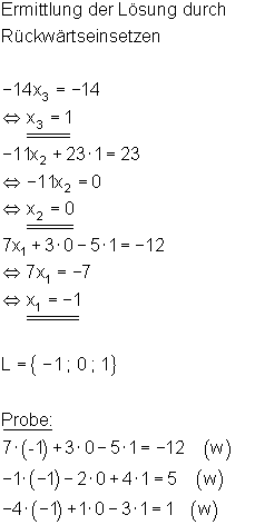 Gauß-Algorithmus • Mathe-Brinkmann