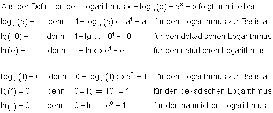 Logarithmen und Logarithmengesetze • Mathe-Brinkmann