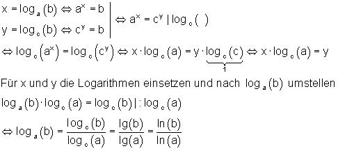 Logarithmen und Logarithmengesetze • Mathe-Brinkmann