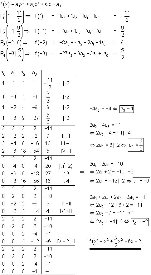 Gauß-Algorithmus • Mathe-Brinkmann