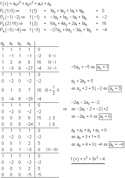 Gauß-Algorithmus • Mathe-Brinkmann