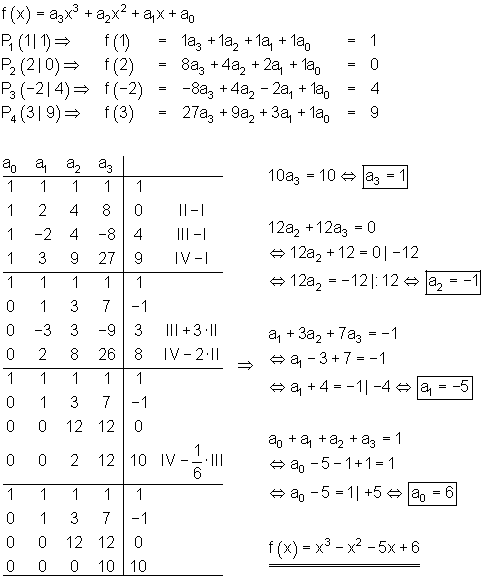 Gauß-Algorithmus • Mathe-Brinkmann