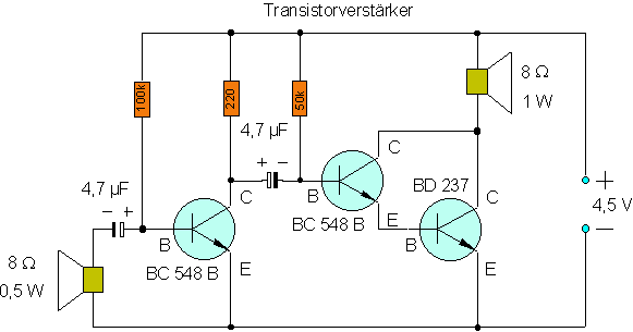 Oberstufenphysik: Transistorschaltungen